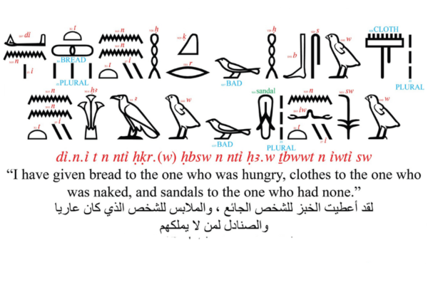 Hieroglyphics Symbols: Learn to Read, Write, and Translate