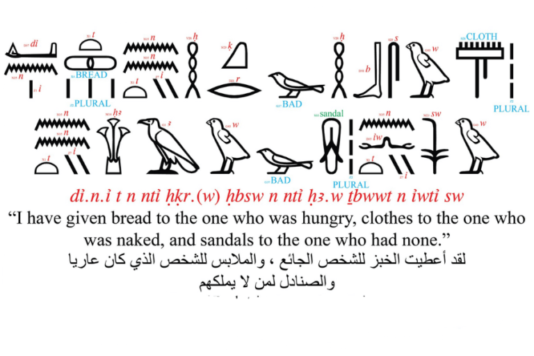 Hieroglyphics Symbols: Learn to Read, Write, and Translate